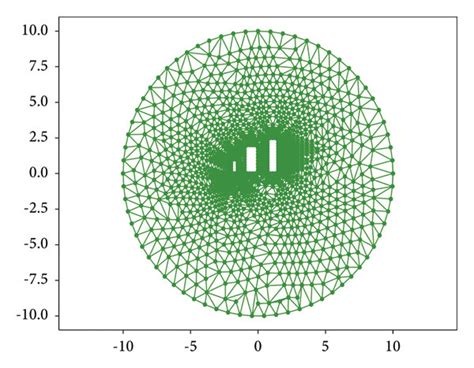 Computational Grids Before And After The Diagonal Transformation A Download Scientific