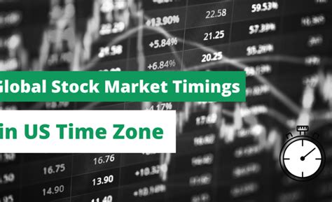 Global Stock Market Timings In Us Time Zone 2026