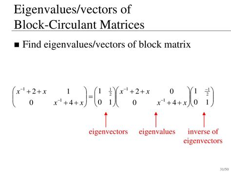 PPT - Analysis of Subdivision Surfaces at Extraordinary Vertices PowerPoint Presentation - ID ...