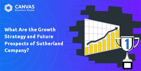 What Is Growth Strategy And Future Prospects Of Sutherland Company