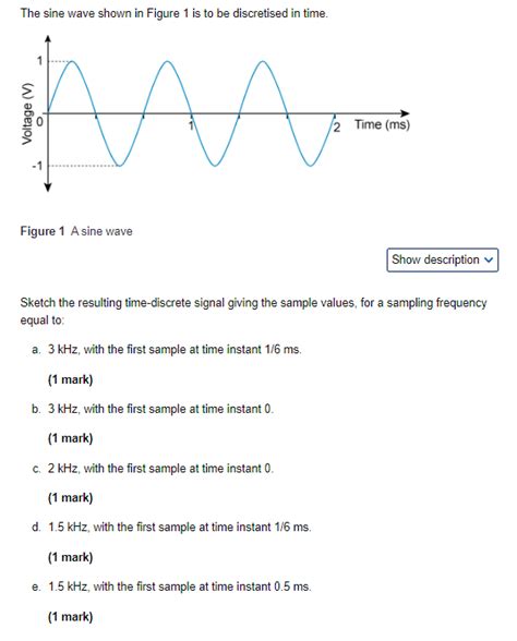solved please answer all the sine wave shown in figure 1 ﻿is