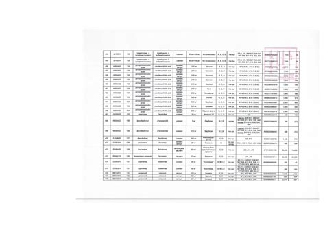 ТАНИЛЦ Хөнгөлөлттэй үнээр олгох эмийн шинэчилсэн жагсаалт