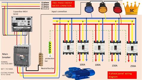 DIAGRAM Wiring Diagram Of A Phase Distribution Board FULL Version HD Quality Distribution