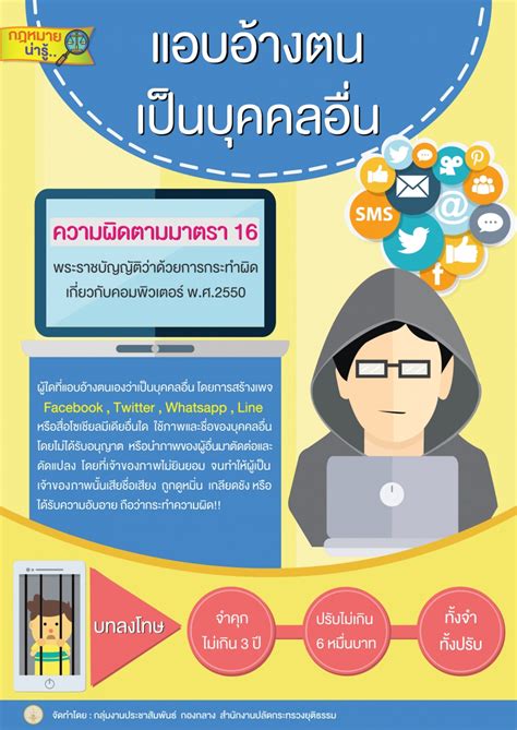 พ ร บ คอม ฉบับปรับปรุงแก้ไข พ ศ 2560 มีผลบังคับใช้แล้ว ฝากร้านถือว่าผิด มาดูสรุป พ ร บ กัน