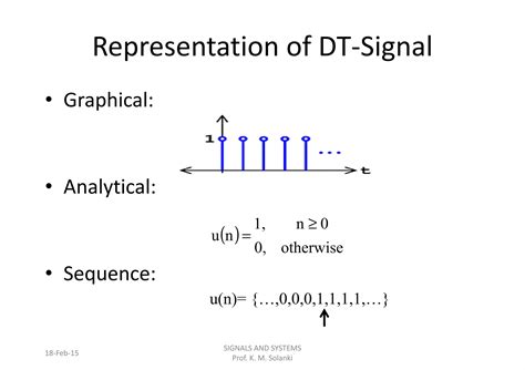 Signals And Systems Ch1 Pdf