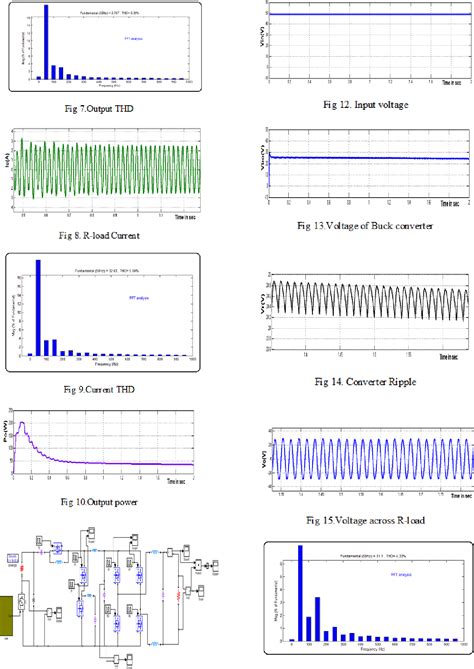 Figure 11 From Performance Evaluation Of Active Power Decoupling Apd