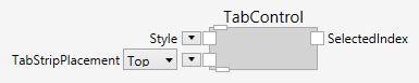 HMI TabControl NVision User Guide Documentation