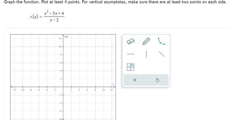 Solved Graph The Function Plot At Least Points For Chegg
