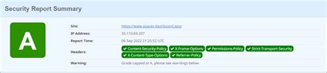 Github Ellerman Spacex Dashboard A Simple Dashboard Web App For Exploring Spacex Data