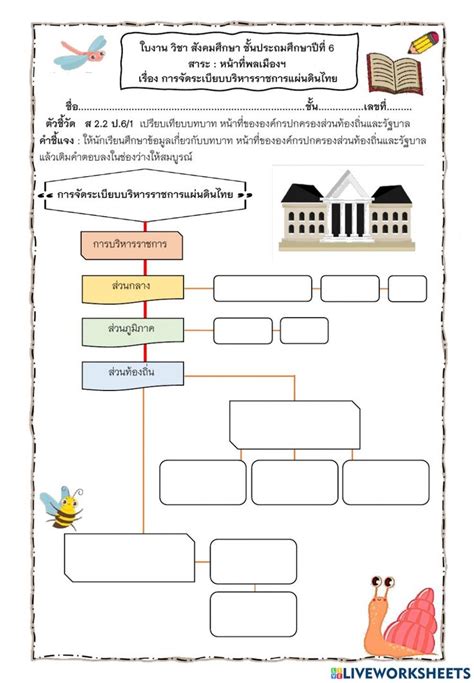 ใบงาน การจัดระเบียบการปกครองของไทย ป 6 Worksheet ในปี 2025 สังคมศึกษา แบบทดสอบ การสอน
