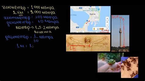 Метрична система единици за разстояние дължина І 3 клас България І Кан Академия Youtube