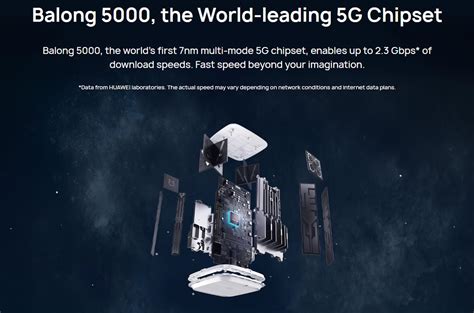 Original Huawei G Cpe Pro