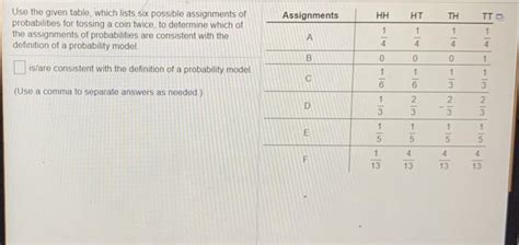 Solved Assignments Hh Ht Th Tt Use The Given Table Which