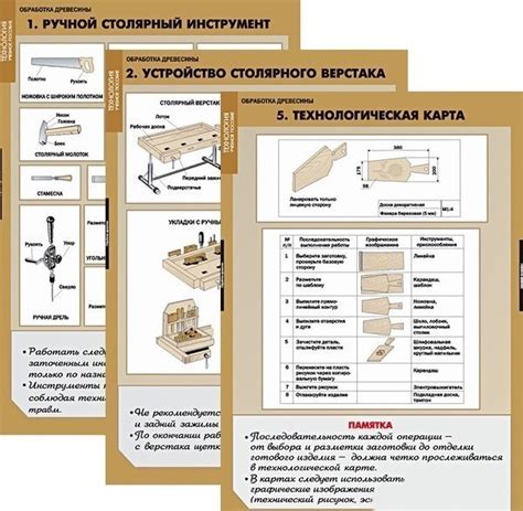 Комплект демонстрационных учебных таблиц по слесарному делу - Центр ...
