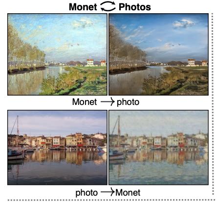 GitHub Jbrouwer CycleGAN An Image Mapping ML Model Made With Many Layers Of Neural Networks