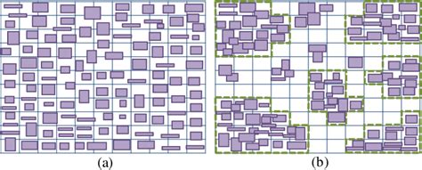 Figure 1 From Timing Driven Analytical Placement According To Expected