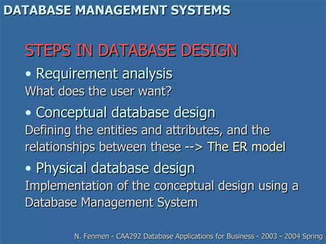 Database Management System Presentation PPT Databases Computer Software And Applications