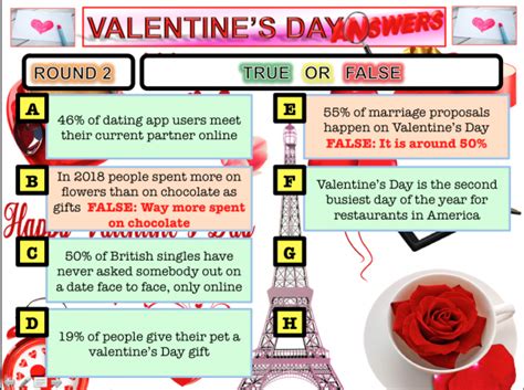 Cre Tive Resources Contraception Quiz Lesson FUN C QZ