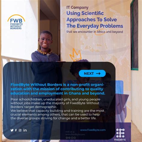 Fixed Byte Posted On Linkedin