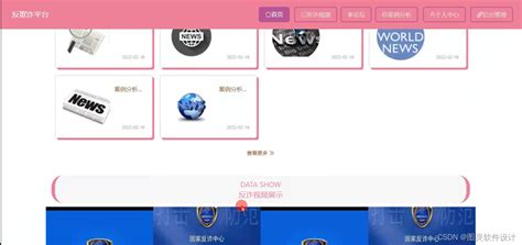 基于springboot反欺诈平台的建设 Csdn博客