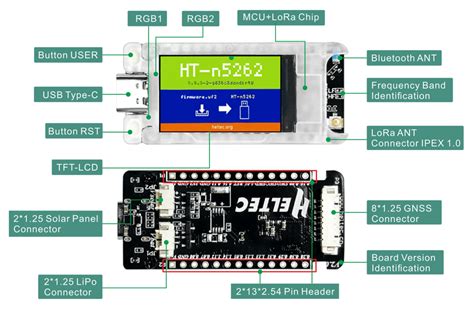 Mesh Node T114 Rev 20 Nrf52840 Sx1262 Lora Node Gps Meshtastic Mesh Node T114 Rev 20 Nrf52840 Sx1262 Lora Node Gps Meshtastic