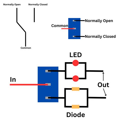Potentiometer Wiring How To Wire A Potentiometer Crazy Chicken Guitar Pedals