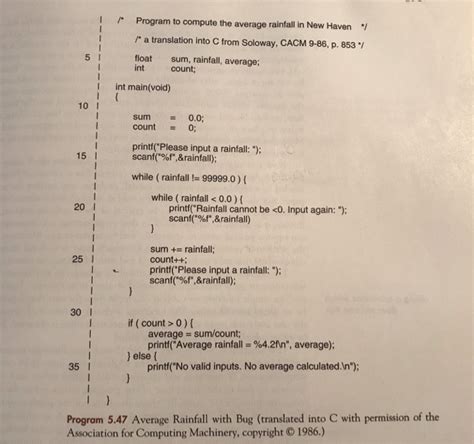 Solved Give A Test Case That Reveals A Bug In This Problem Chegg Com