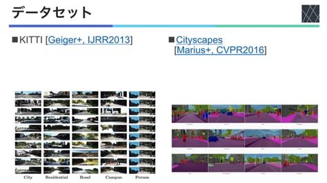 論文紹介：semantic Segmentation Using Vision Transformers A Survey Ppt