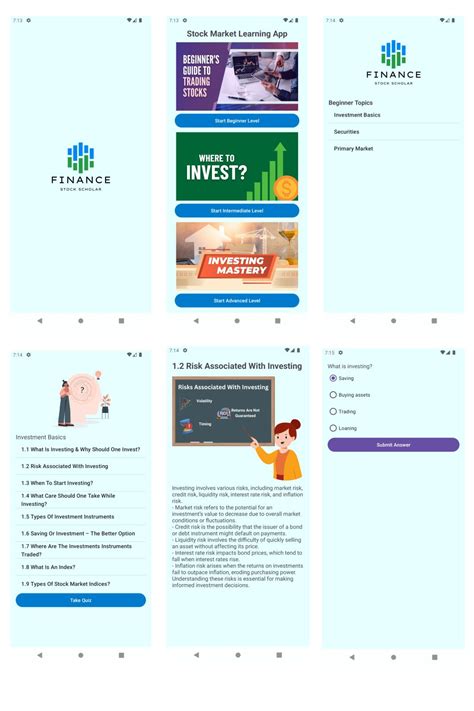 Pankaj Giri On Linkedin Appdevelopment Stockmarket Kotlin