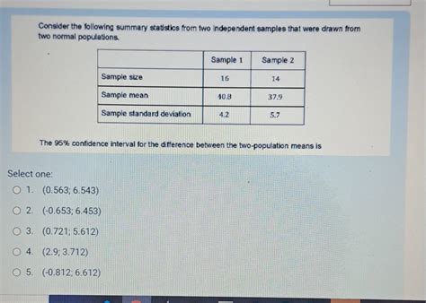 solved consider the following summary statistics from two