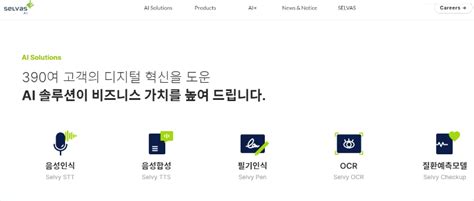 챗gpt 관련주 정리 Top 4수혜주 대장주