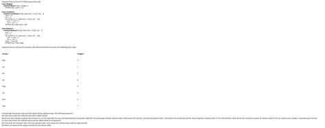 Suppose That You Have The Following Pseudo Code Class Chegg