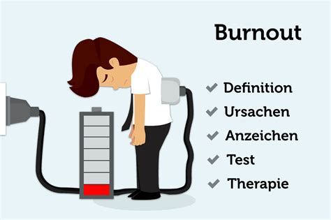 Burnout: Ursachen, Test, Behandlung | karrierebibel.de