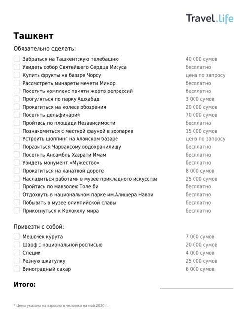 Пин от пользователя Kassy6 на доске Путешествия Планировщик