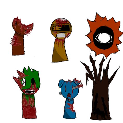 Post From Noob Roblox