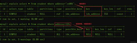 Mysql索引失效：原因、排查与避免策略 Csdn博客