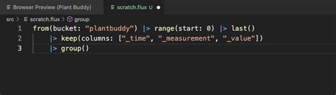 Building An IoT App With InfluxDB Cloud Python And Flask Part InfluxData