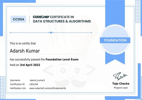 adarsh kumar on linkedin codechef