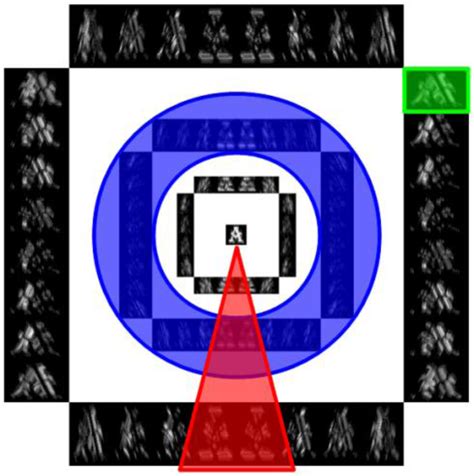 remote sensing free full text an innovative curvelet only based