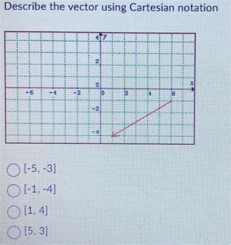 Solved Describe The Vector Using Cartesian Notation Keme