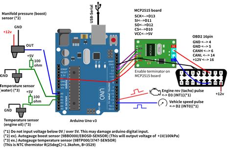 Arduino Obd2センサ読み取りユニットの動作テスト（ハードウェアセットアップ）（スバル インプレッサ Wrx Sti・gdb）by Sz2 みんカラ