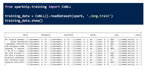 bert named entity recognition ner in spark nlp john snow labs