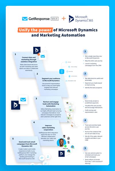 Unify The Power Of Microsoft Dynamics Crm And Marketing Automation
