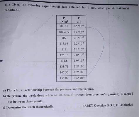 solved q1 given the following experimental data obtained