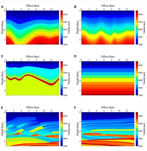Figure 1 From Automatic Karst Cave Detection From Seismic Images Via A