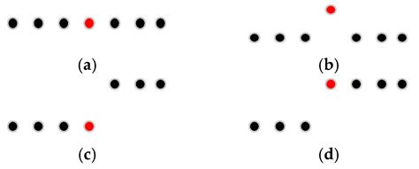Scan Line Based Road Marking Extraction From Mobile Lidar Point Clouds