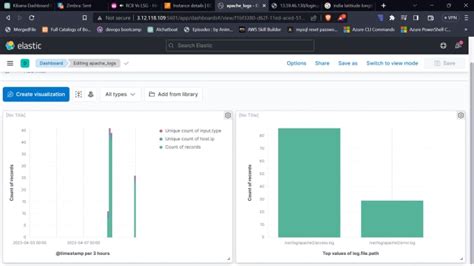 do efficient devops services for modern cloud infrastructure by mr