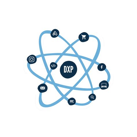 composable dxp services umbraco integration marcel digital