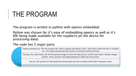 Minor On Face Recognition System Using Raspberry Pi PPTX