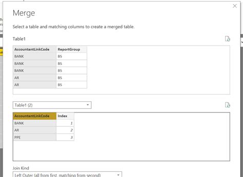 solved add index column which is repeated based on group